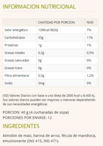 Campos Verdes - PREMEZCLA UNIVERSAL 500G - DELICEL